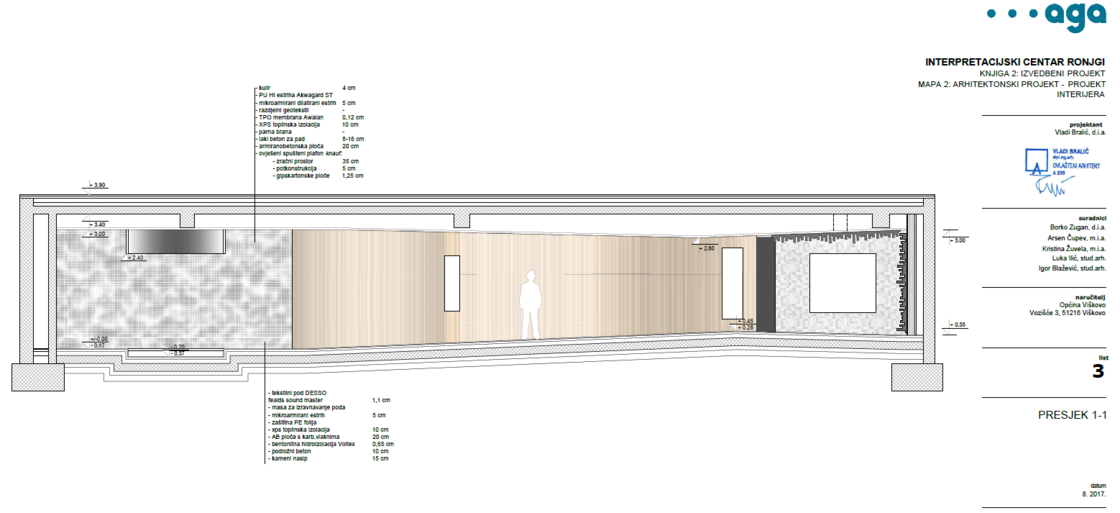 Interpretacijski centar Ronjgi - Aga d.o.o. :: Arhitektonsko ...